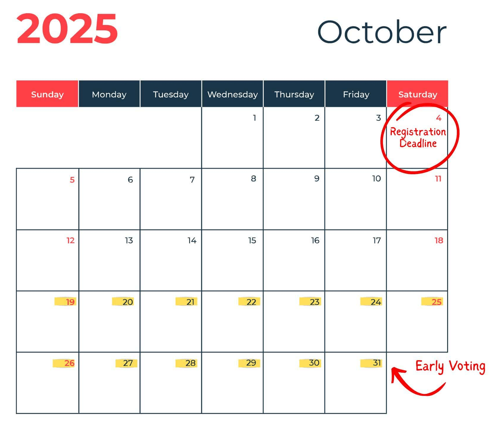 Waller County CAD Election Information